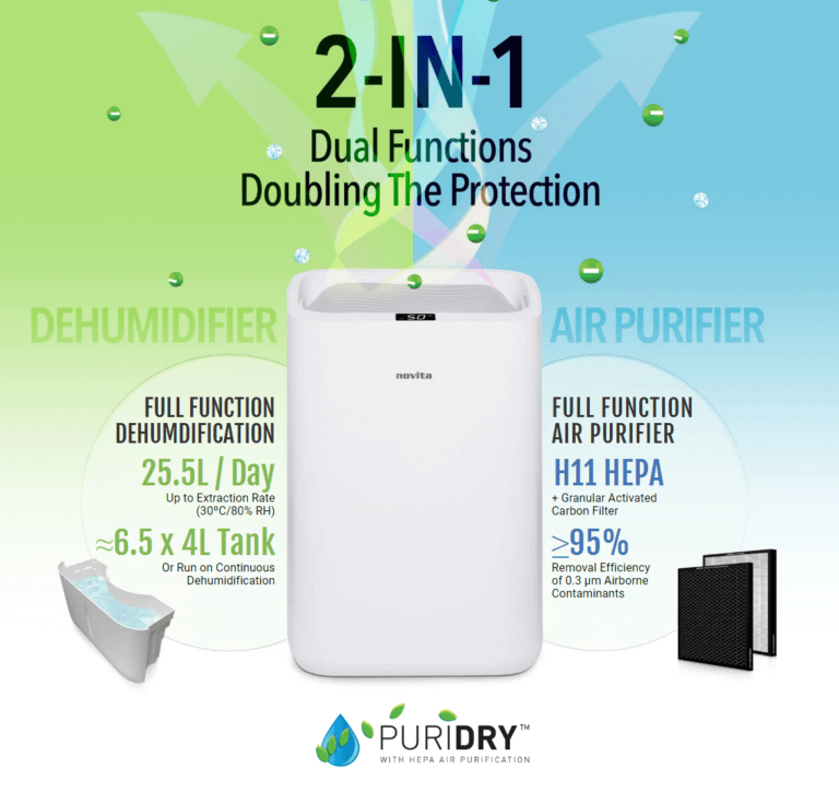 The Dehumidifier with Air Purifier - novita SG